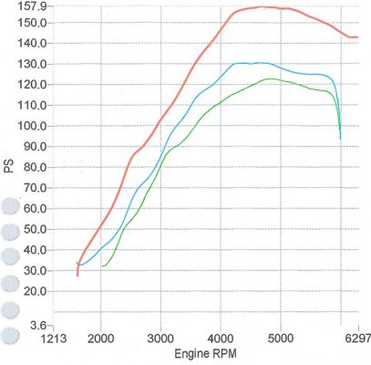 MINORU TANAKA BLOG » ECU