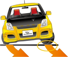 LSDの必要性 | TM-SQUARE